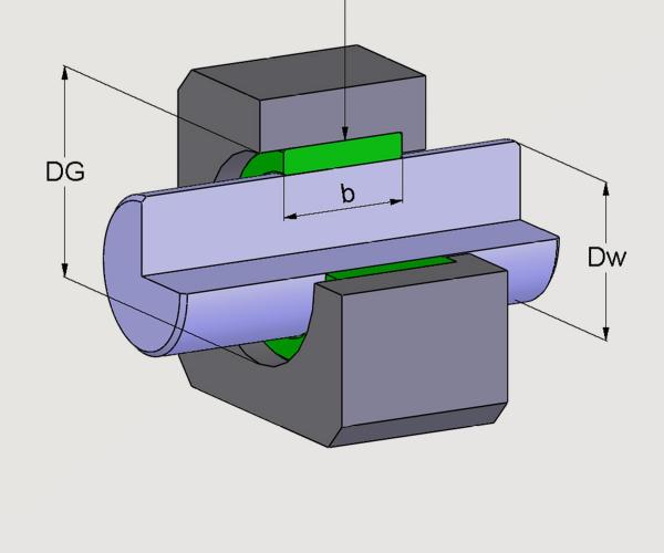 Berechnung Radial-Gleitlager / Murtfeldt - Hochleistung in Kunststoff.